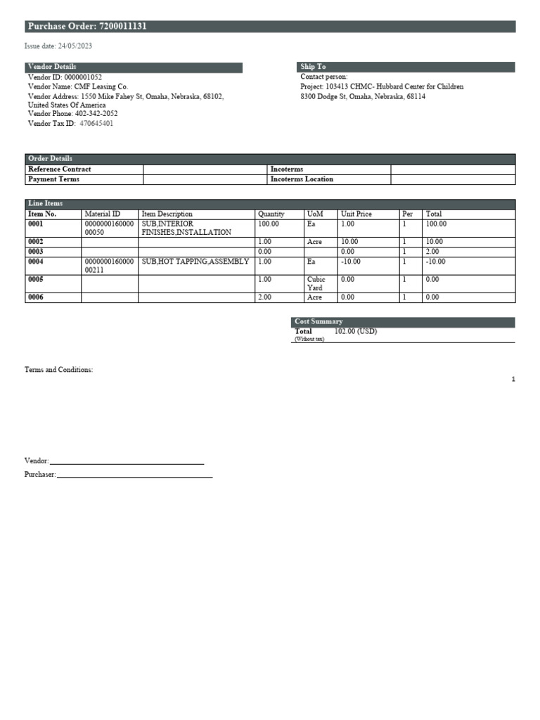 Purchase Order Summary | PDF