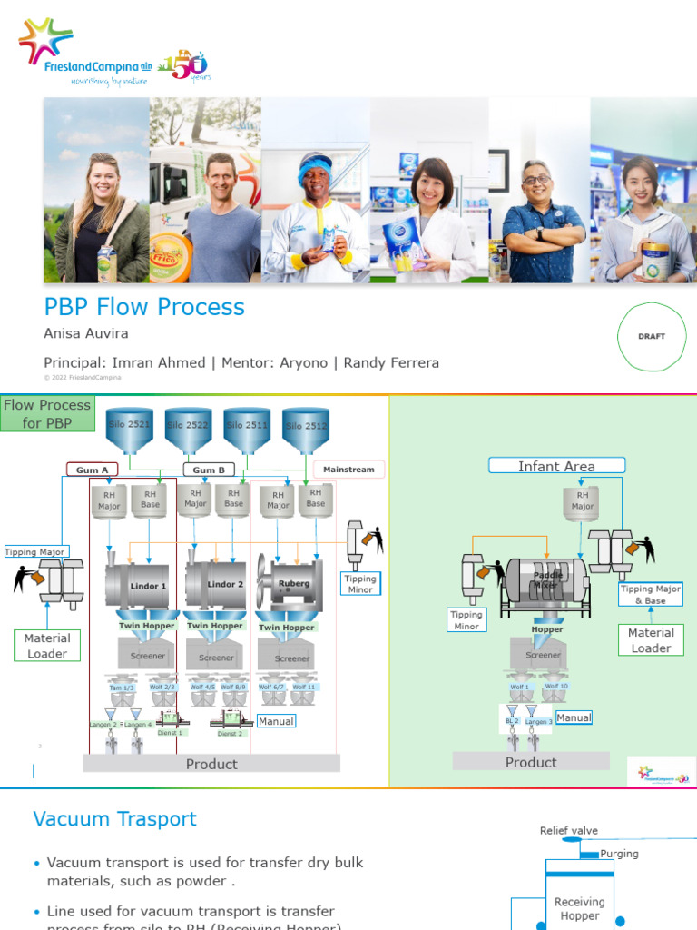 Understanding Machine | PDF