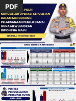 Panduan Singkat Yanpol 110 | PDF