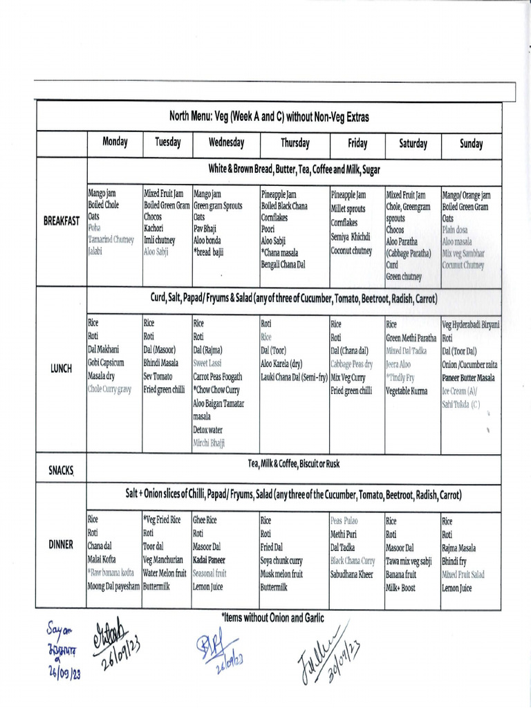 REVISED North Menu | PDF