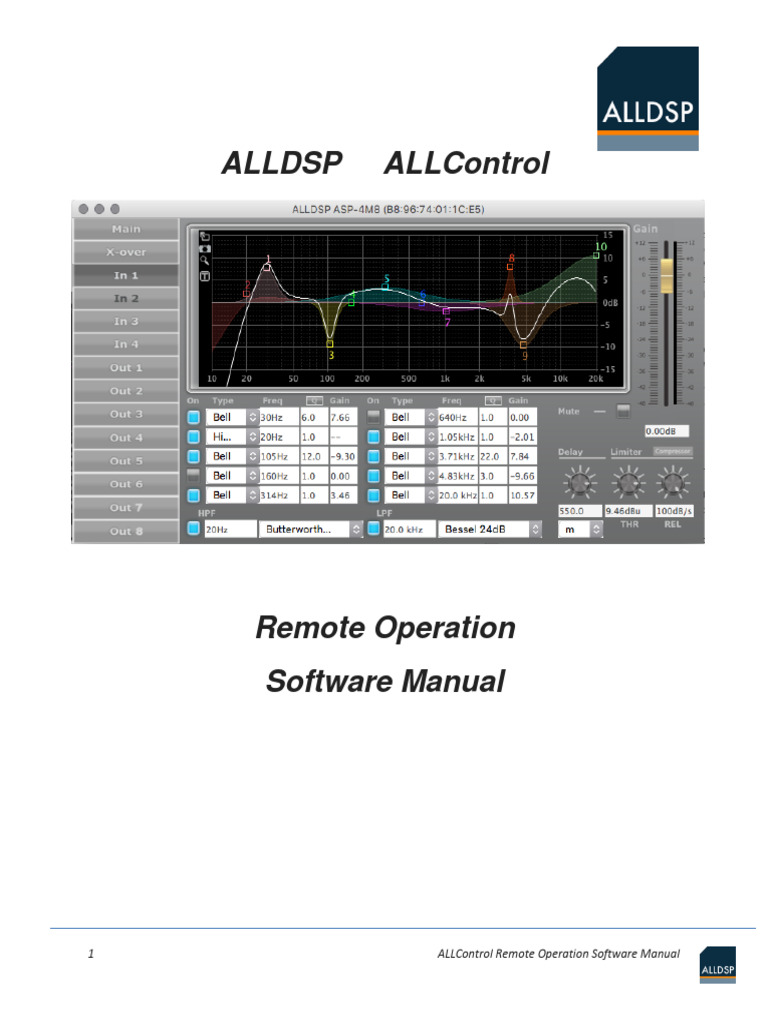 AllDSP ALLControl User Mafnual | PDF | Ios | Equalization (Audio)