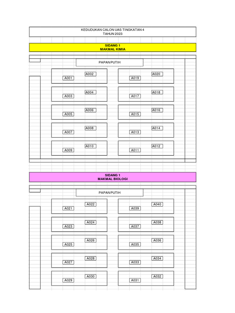 Ujian Amali Sains (Fizik) | PDF