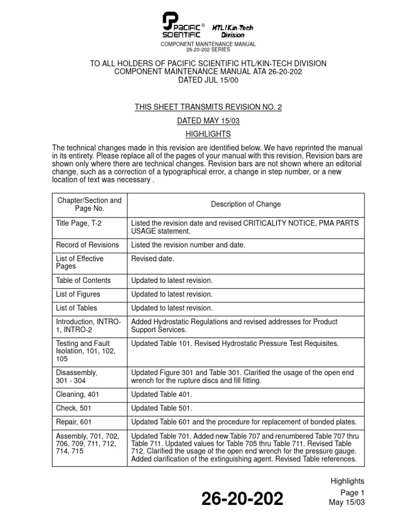 Component Maintenance Manual 26-20-202 SERIES | PDF