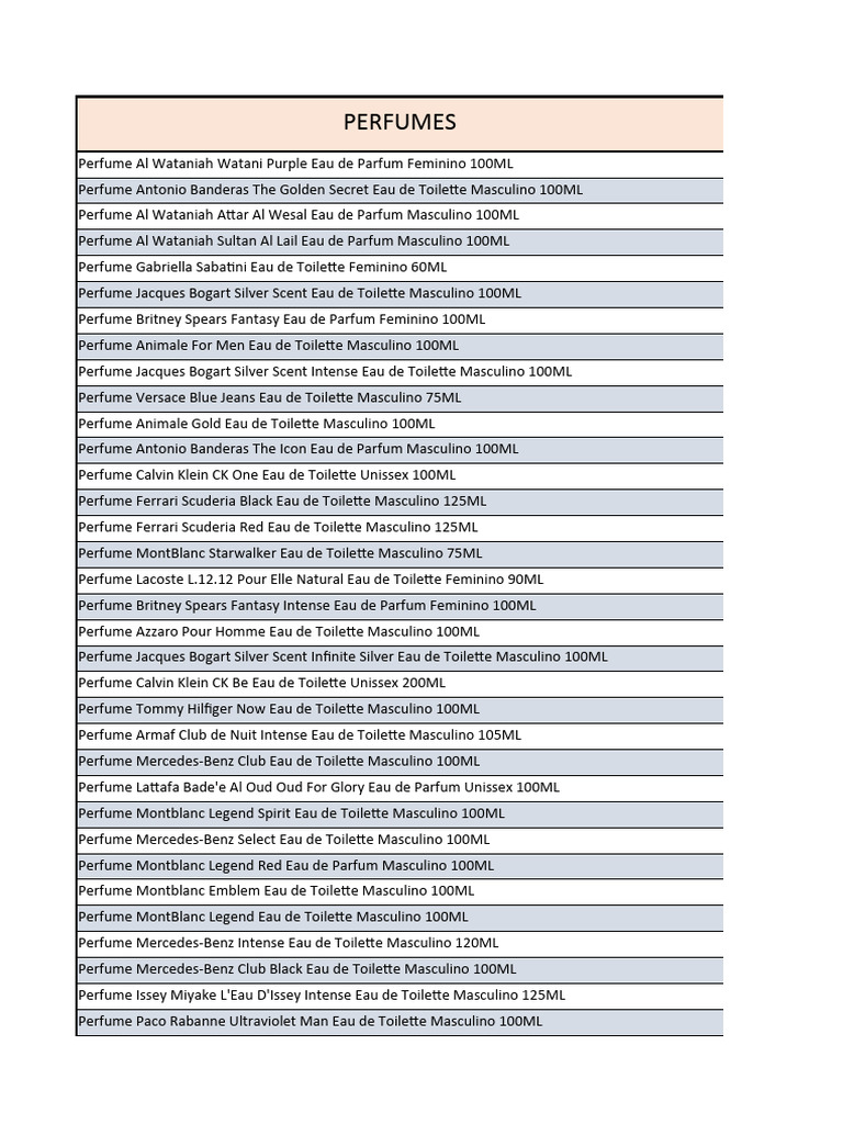 Perfumes Lista - Valores | PDF