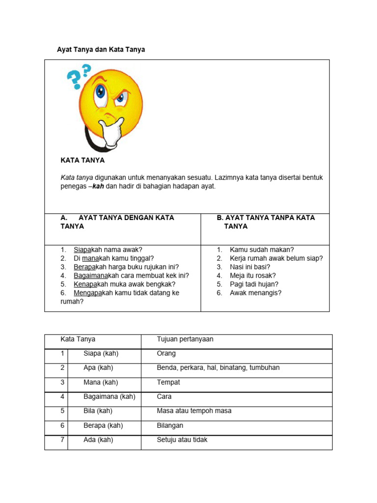 Ayat Tanya Dan Kata Tanya | PDF