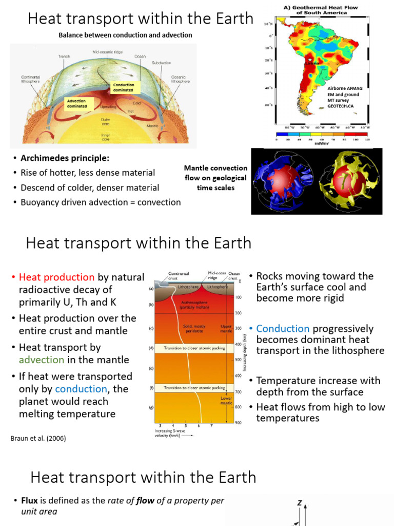 Geoscientists' Guide to Heat Transport | PDF