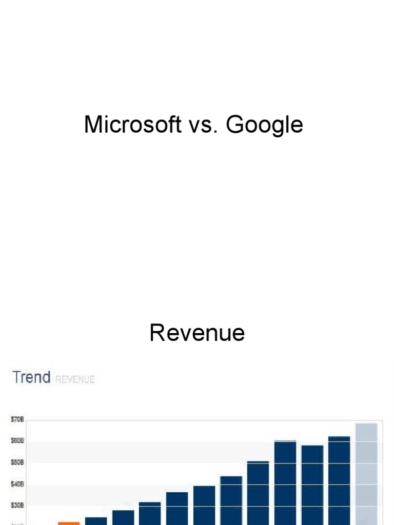 Microsoft Vs Google | PDF | Microsoft | Google