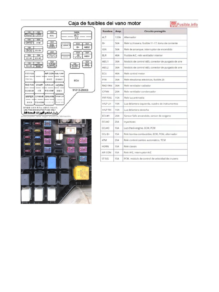Fusibles Vano Motor | PDF