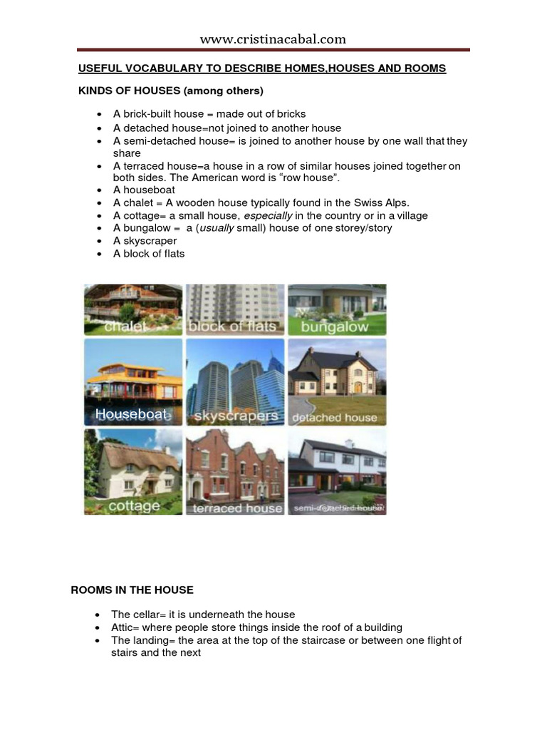 Homes Vocab | PDF