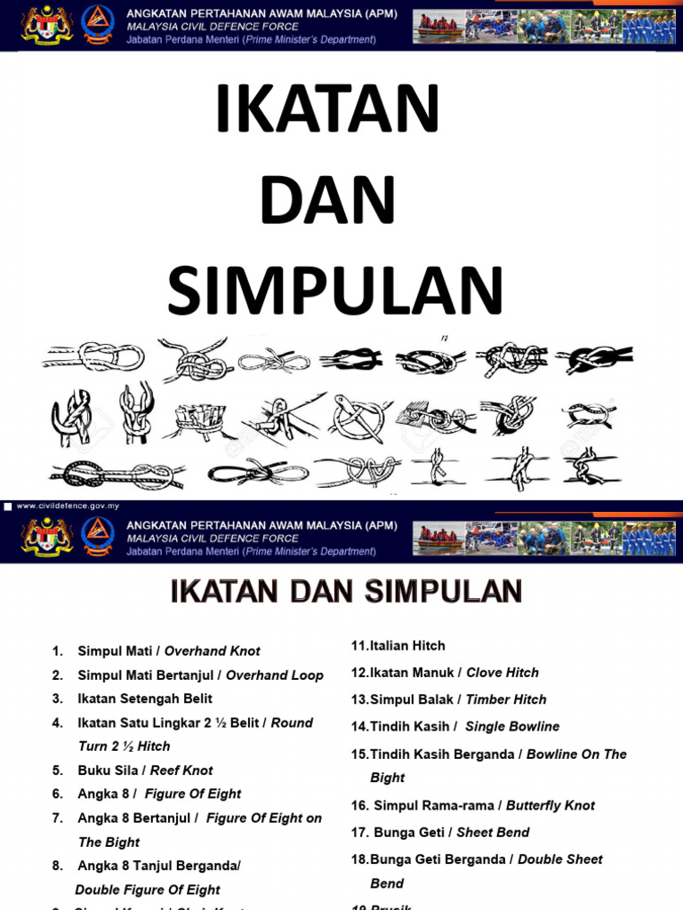 Ikatan Dan Simpulan | PDF