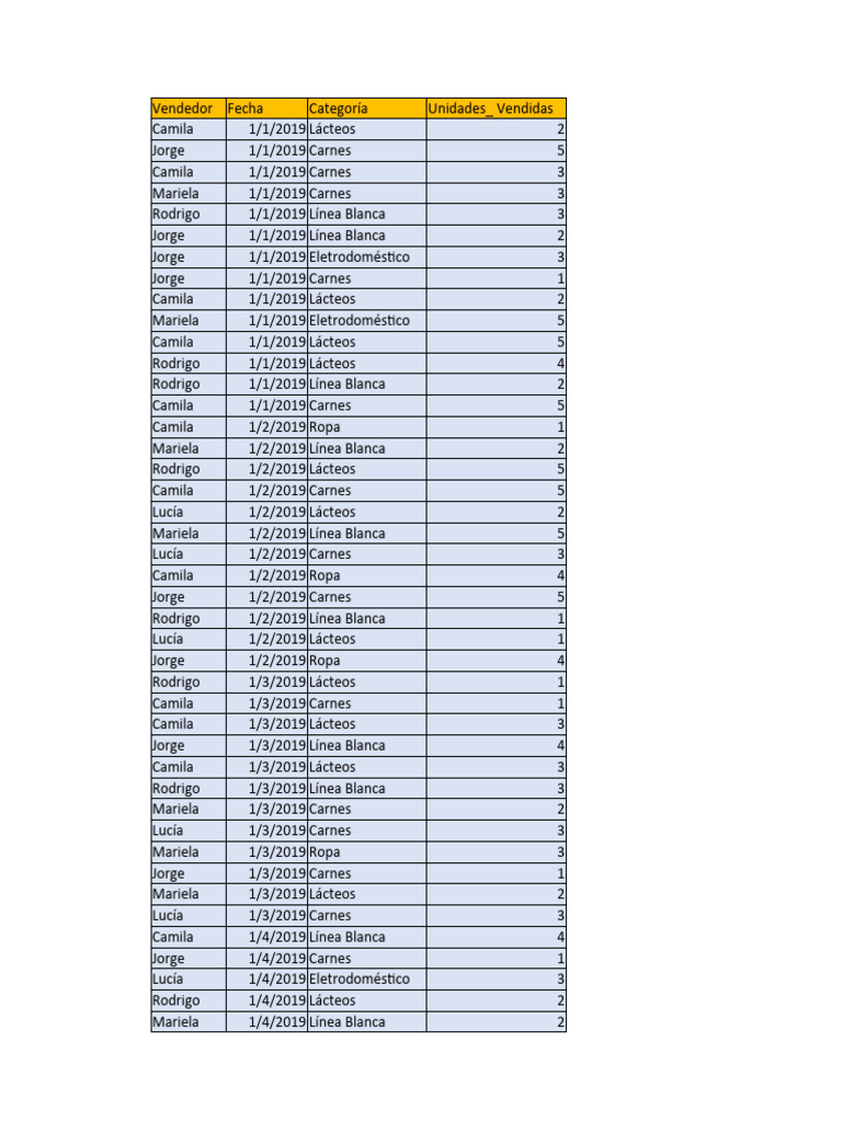 Examen IDL2 - L2F | PDF