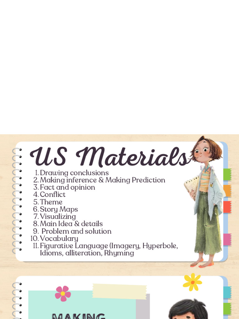 Pra Us 1 Materials | PDF | Self-Improvement