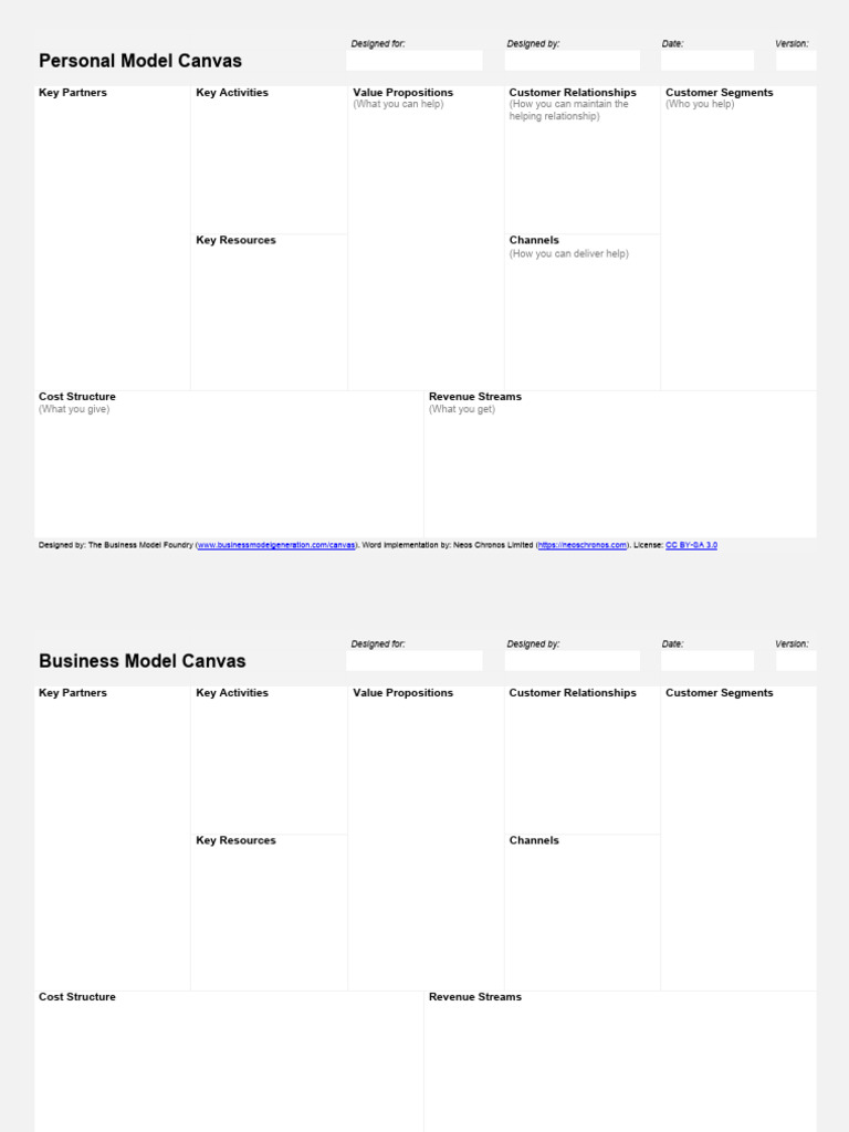Personal & Business Model Canvas Guide | PDF | Art