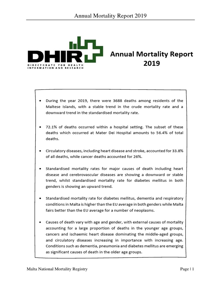Annual Mortality Report 2019 | PDF