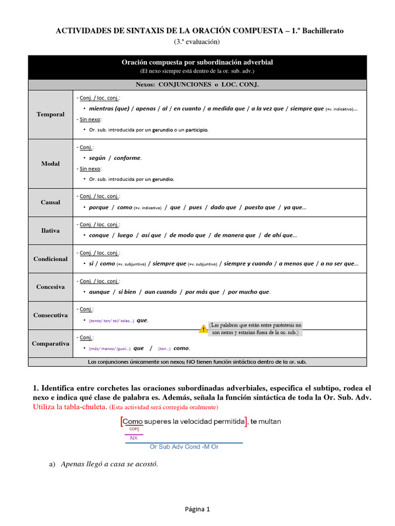0.3-Actividades Sub Adv | PDF | Estudos de Línguas Estrangeiras