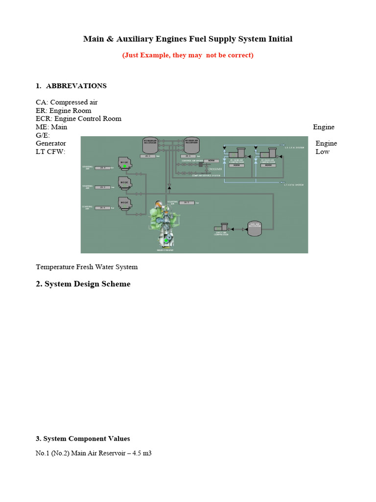 System Initial Starting Air | PDF