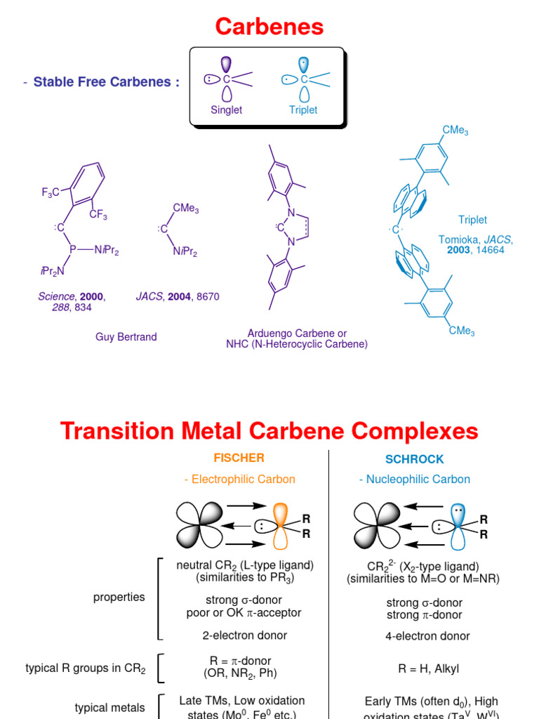 7 - Carbene Carbyne Carbide Complexes | PDF | Ligand | Inorganic Chemistry