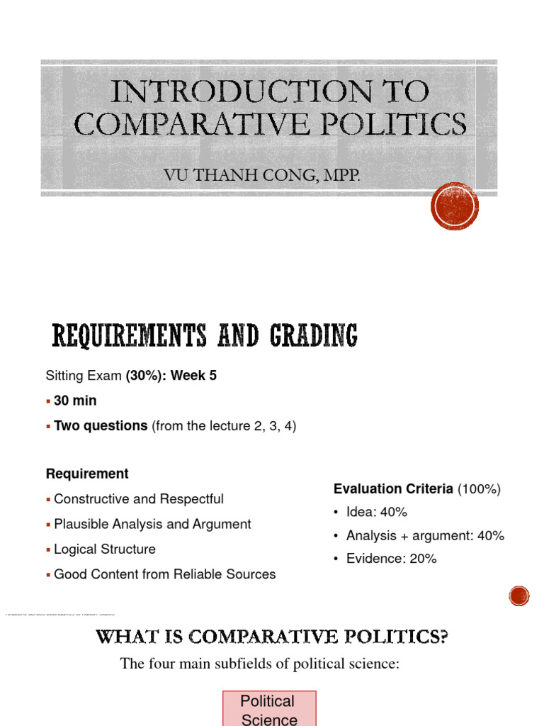 Bài 1 - Introduction To Comparative Politics | PDF | Democracy ...