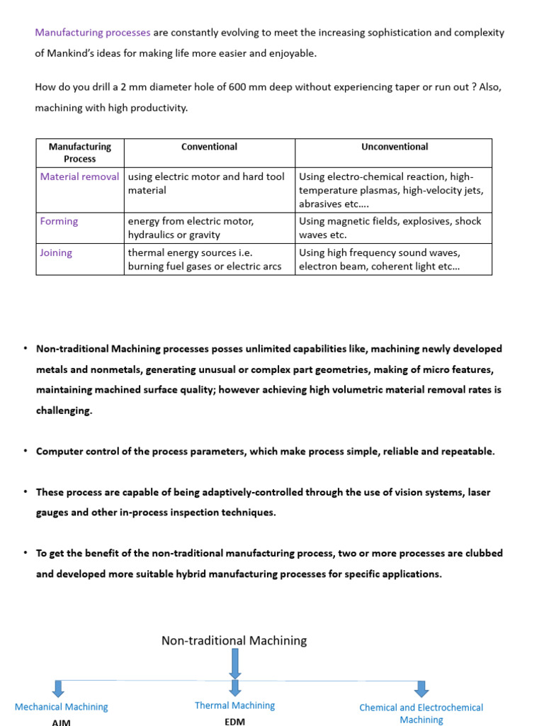 Non-Traditional Machining Techniques Explained | PDF