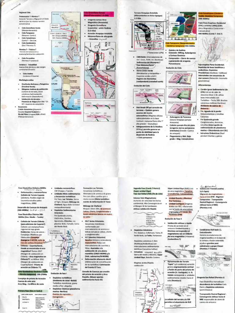 geologia regional chile | PDF