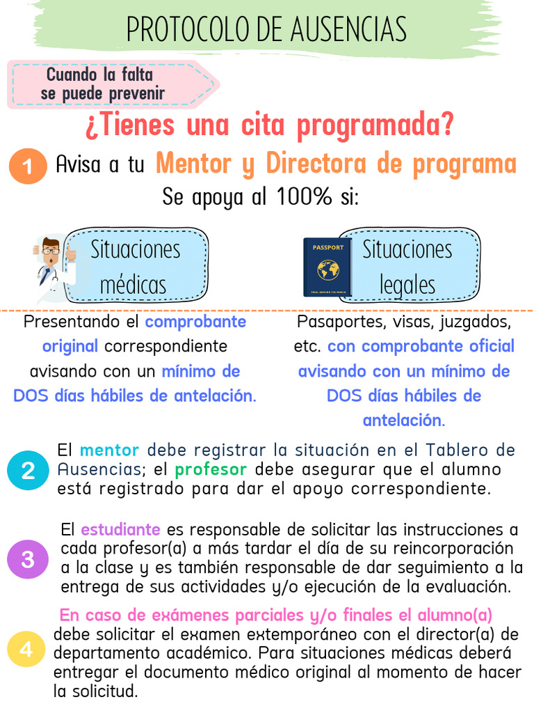Protocolo de Ausencias | PDF