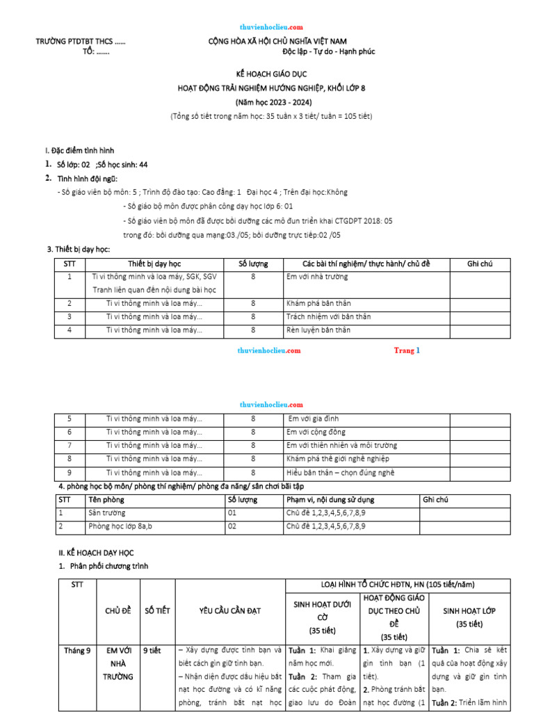 KHDH HDTN 8 KNTT | PDF