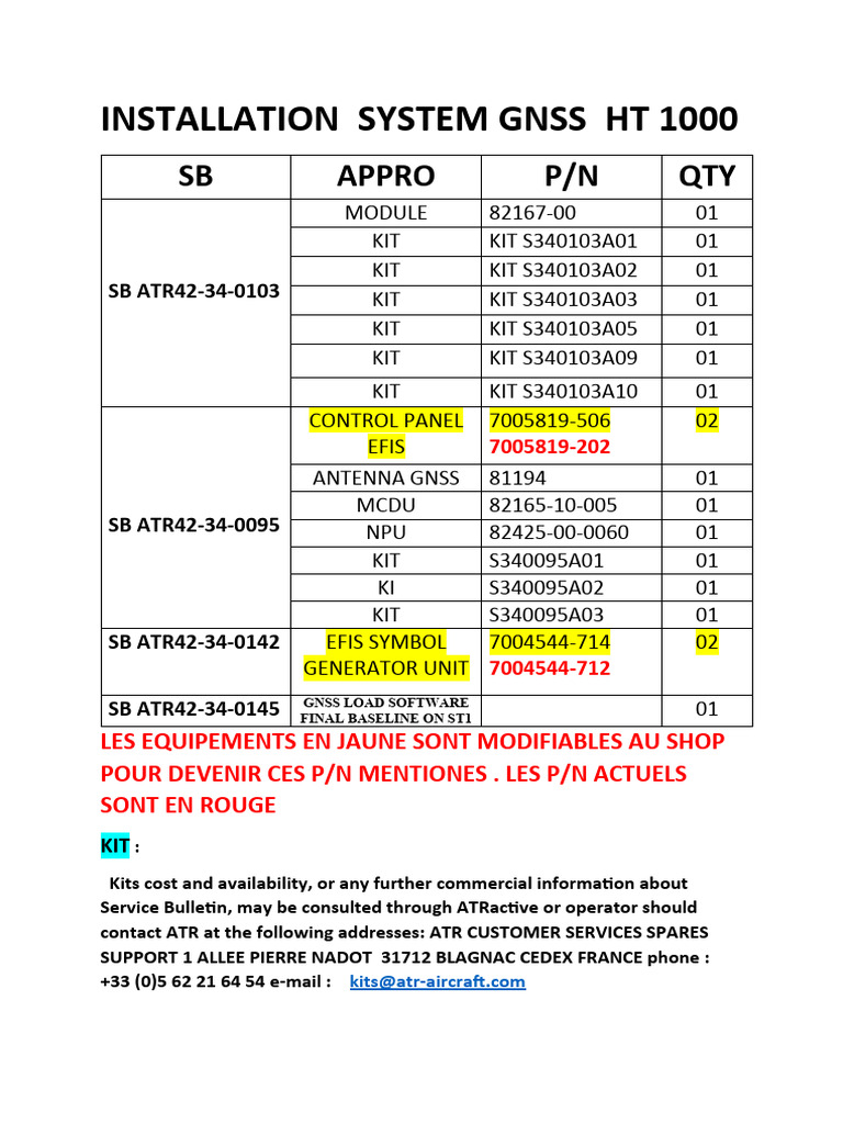 GNSS HT 1000 Installation Guide | PDF