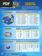 Beyblade Physic Combos Color Series | PDF