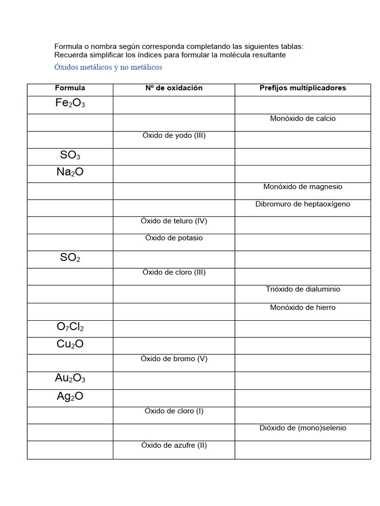 Ejercicios de Formulación 2º ESO Óxidos e Hidruros. ENUNCIADOS | PDF