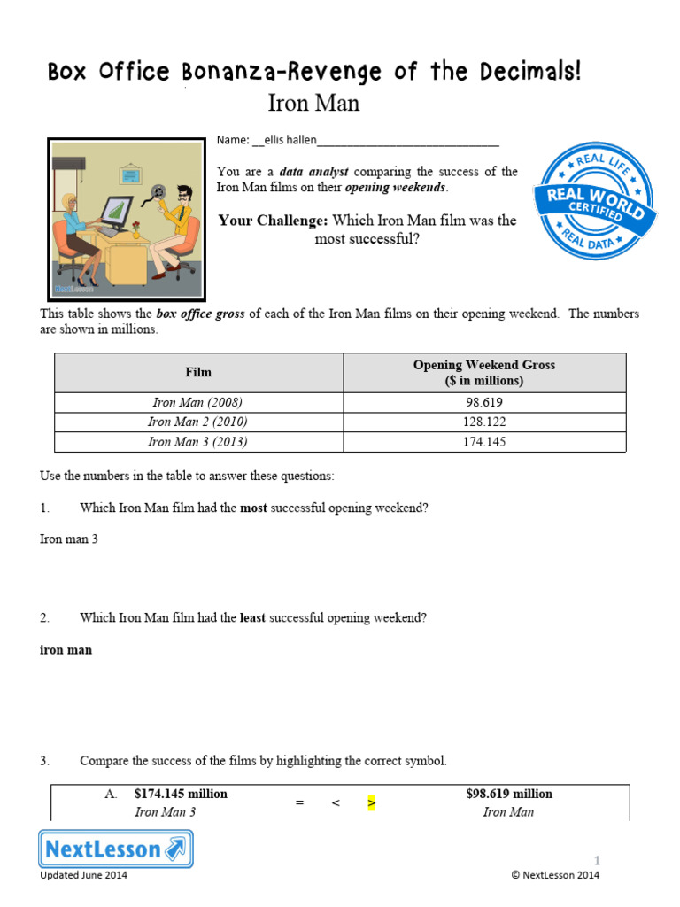 Box Office Bonanza Revenge of The Decimals - Iron Man - Student | PDF ...