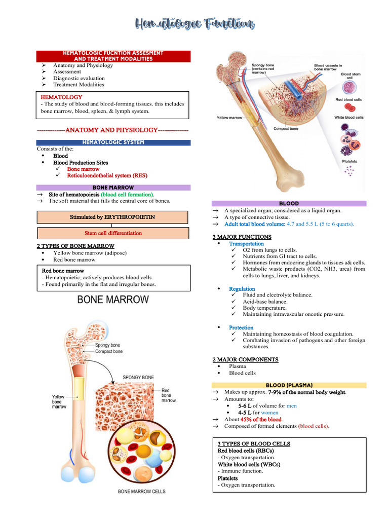 Hematologic Function | PDF