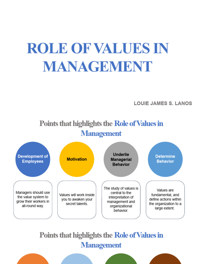 Role of Values in Management | PDF