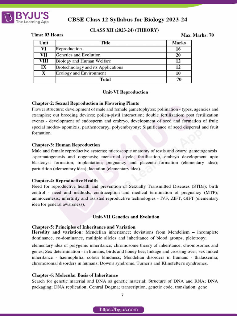 Class 12 Biology Syllabus 2023-24 | PDF | Gene | Evolution