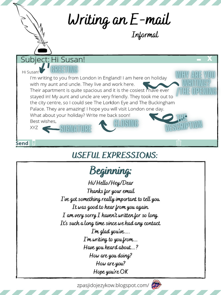 Writing an E-mail | PDF