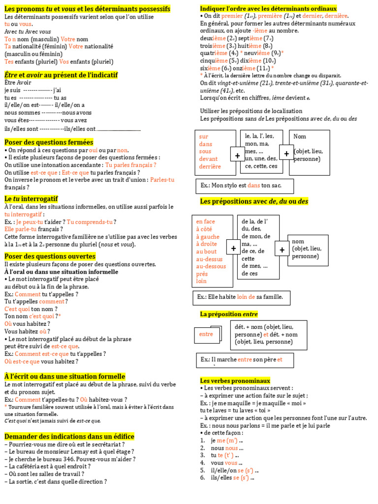 Resumo Par Ici A2 | PDF