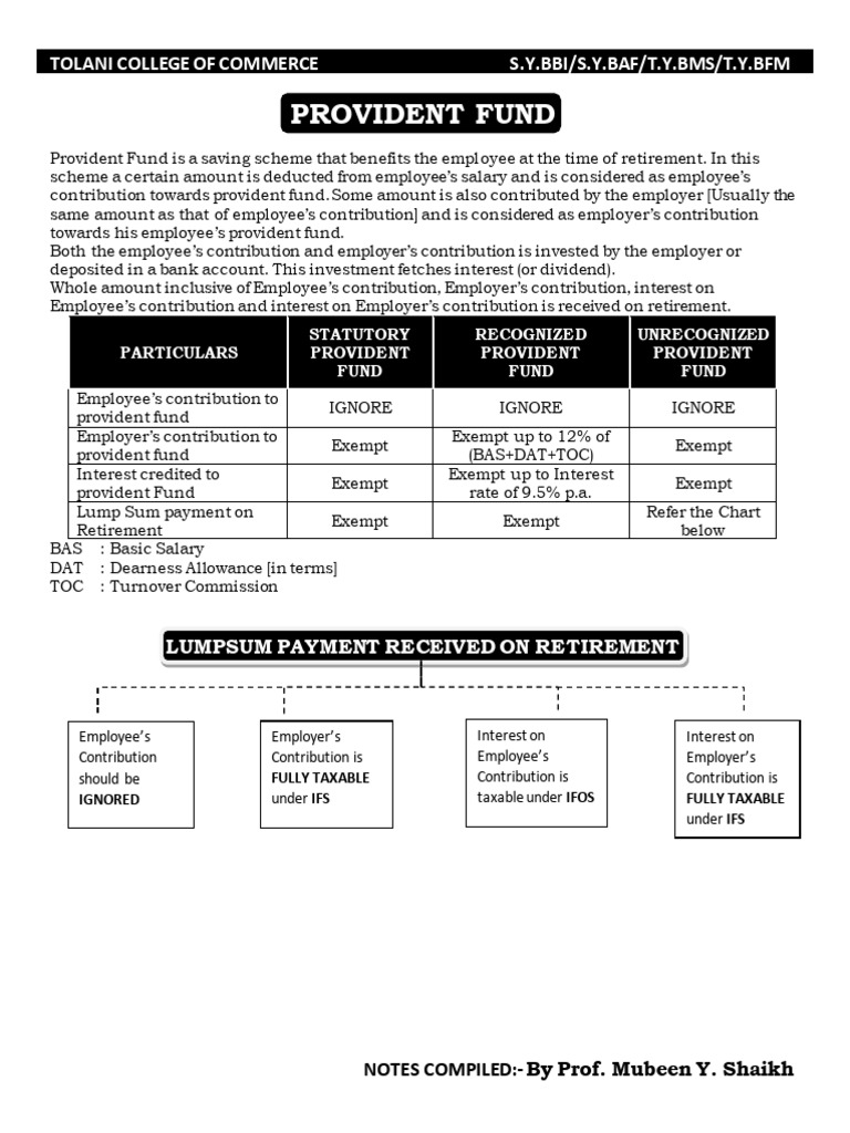 Theory On Provident Fund | PDF