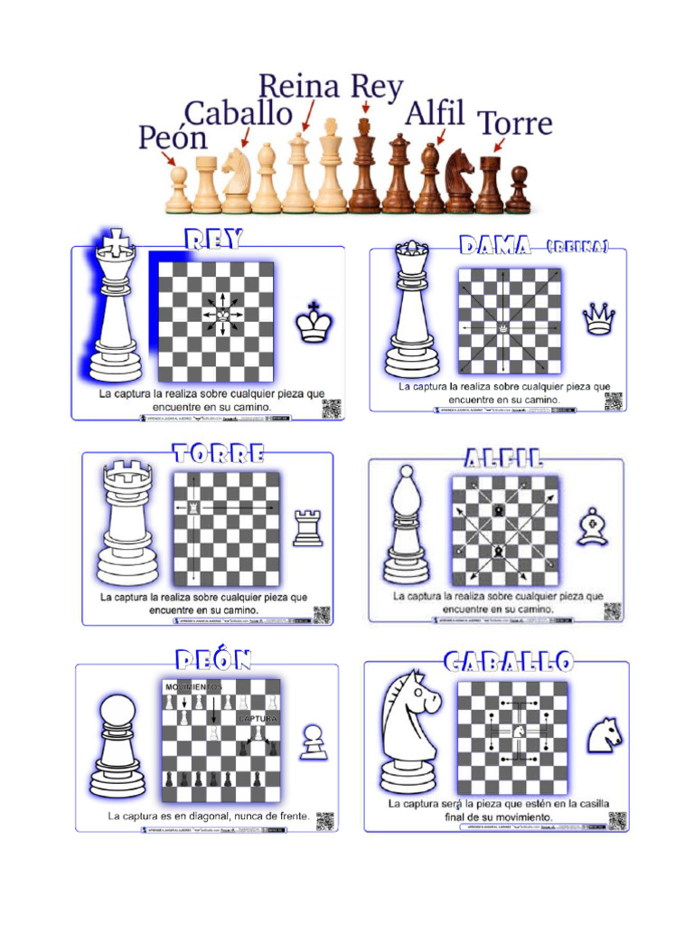Tablero del ajedrez-piezas | PDF