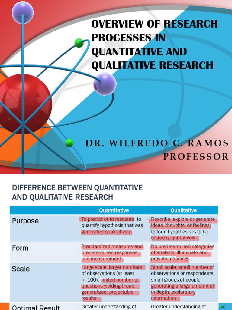 Midterm Lectures | PDF