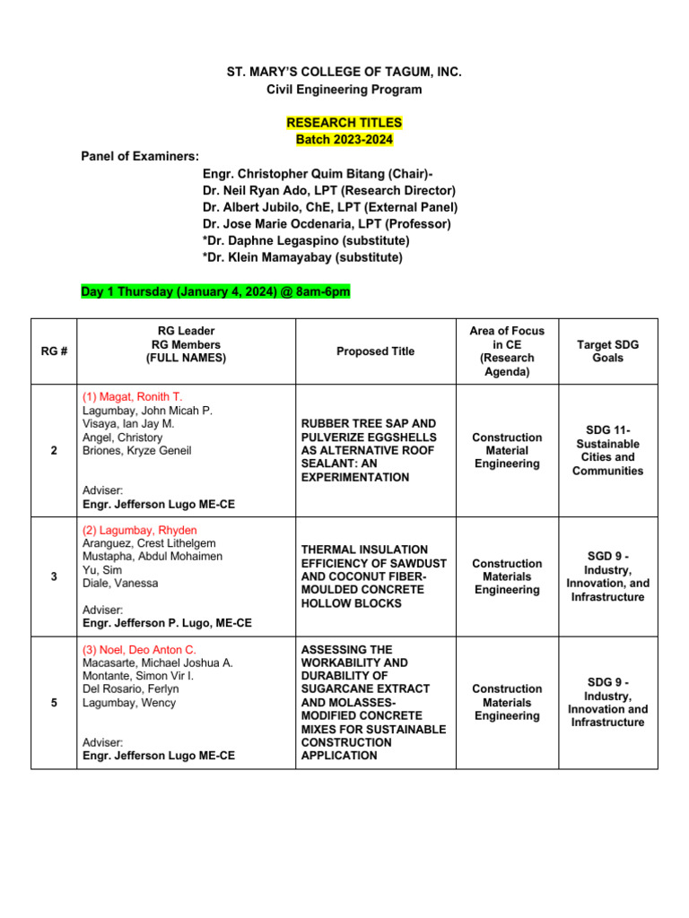 Final - Rce 1 Outline Defense 2023 2024 | PDF
