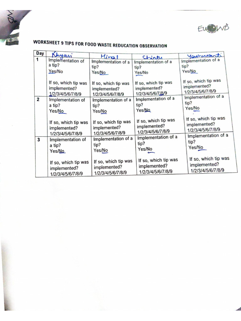 Worksheet 9 Tips For Food Waste Reduction Observation | PDF