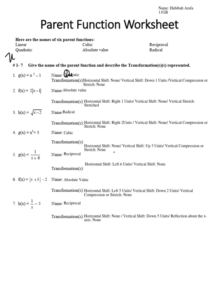 Parent Function 1 Part 1 | PDF