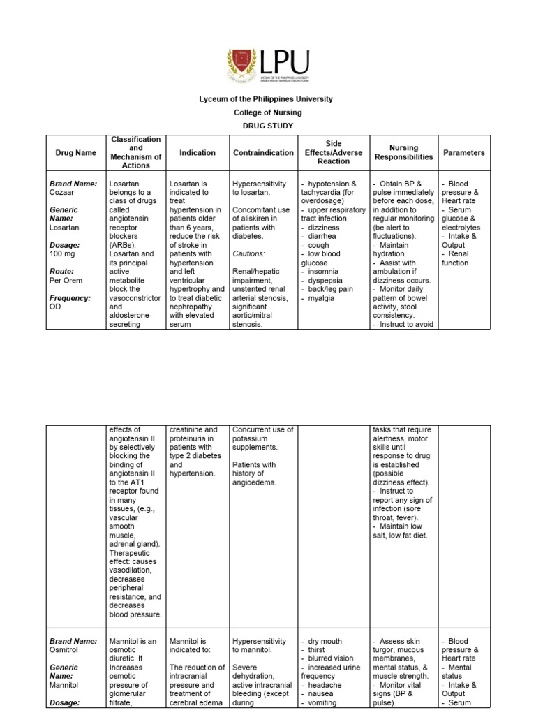 ER BatMC 2 Drug Study | PDF | Diseases And Disorders | Medical Specialties