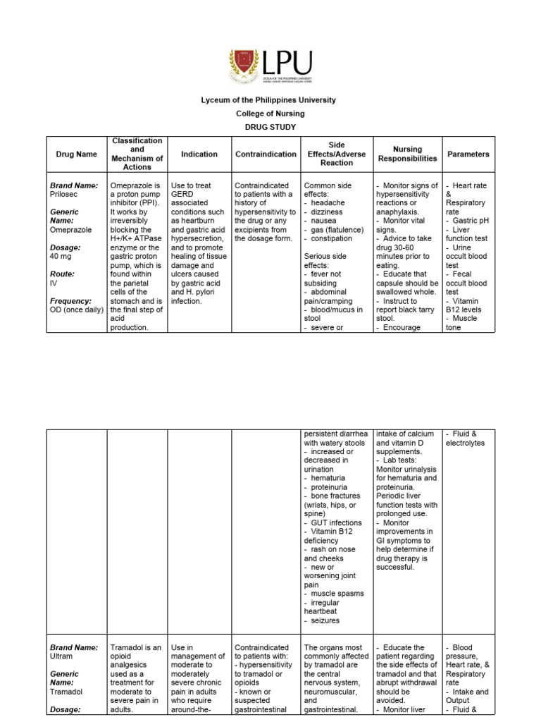 Nursing Drug Study Guide | PDF