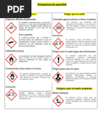 Pictogramas de Peligro Actualizados | PDF
