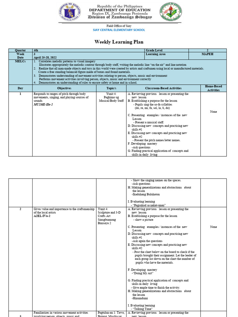 Weekly Learning Plan MAPEH Week 2 | PDF