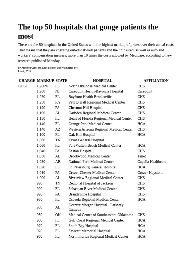 Most Expensive Hospitals | PDF