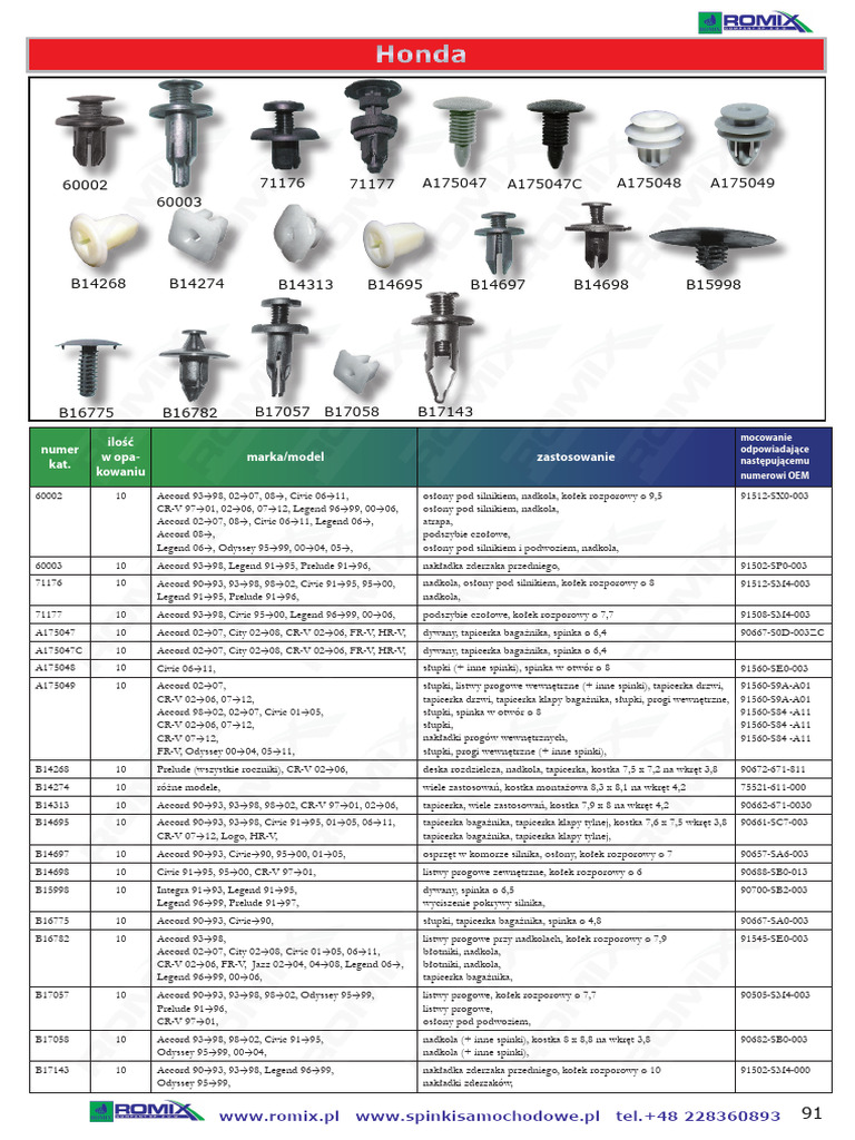 Honda Clip Catalogue | PDF