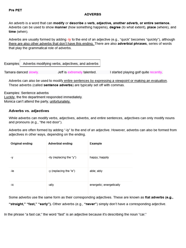 Understanding Adverbs and Their Types | PDF