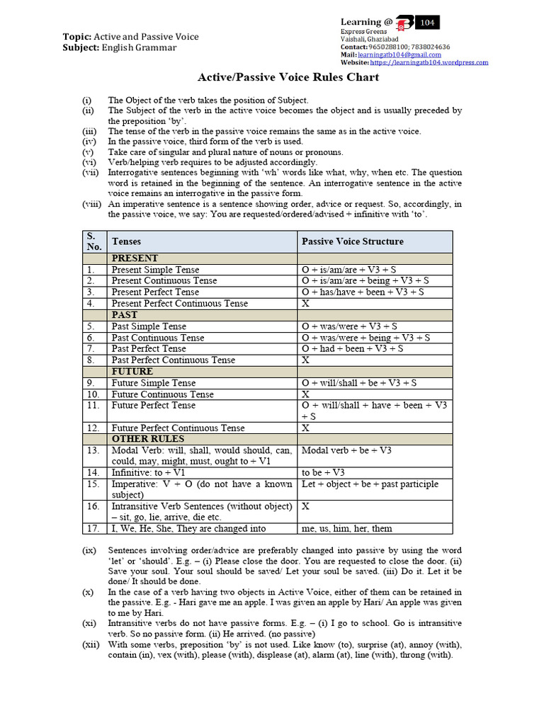 Active Passive Rules Chart | PDF