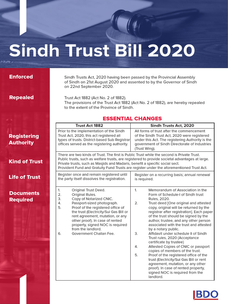 BDO Publication | PDF